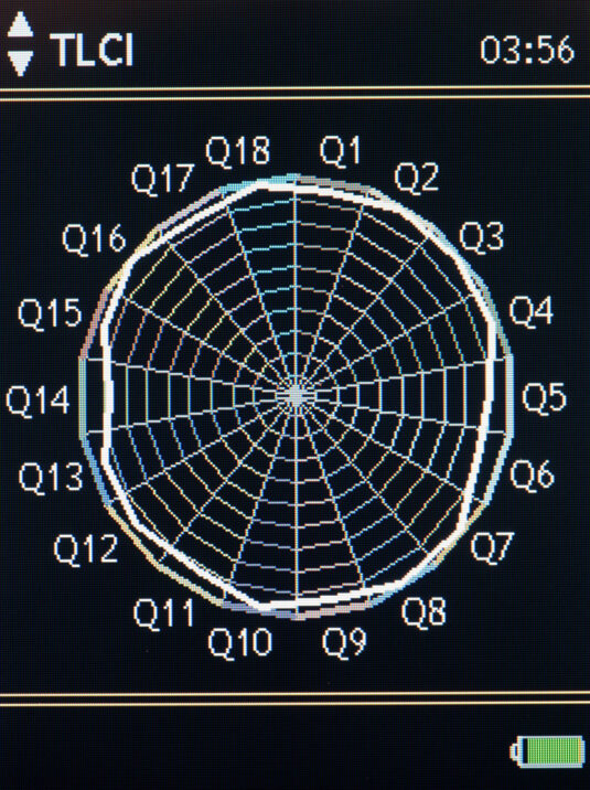TLCI – Television Lighting Consistency Index | Gossen